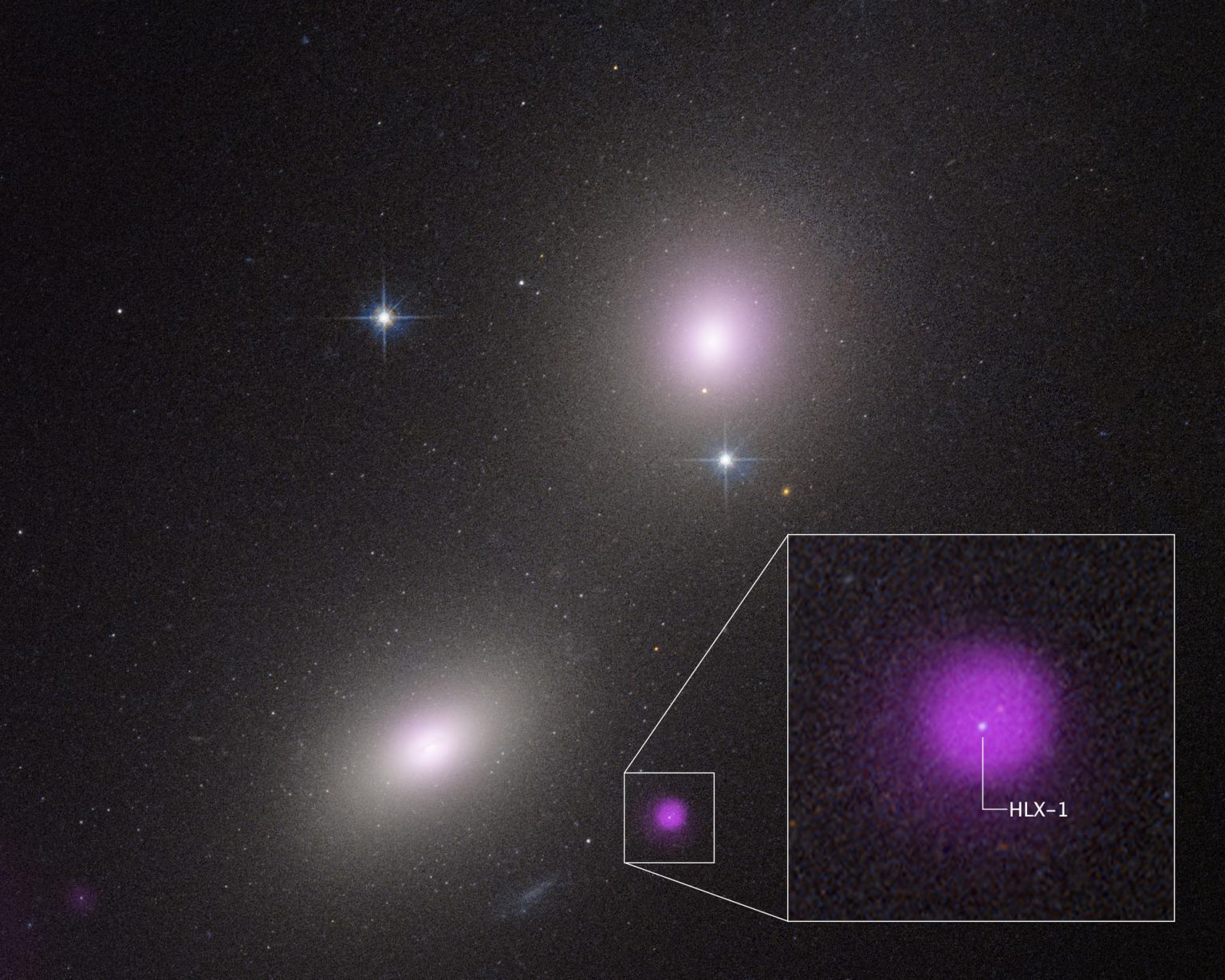 NASA’s Hubble, Chandra Spot Rare Type of Black Hole Eating a Star - AURA Astronomy