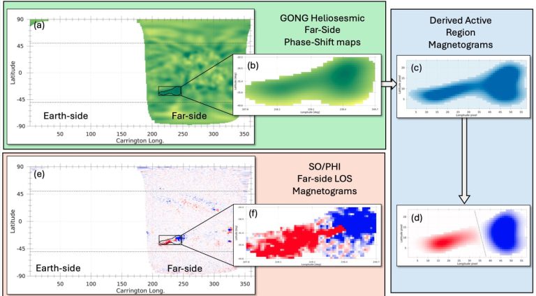 NSF-NOAA GONG Maps Hidden Magnetism on the Sun’s Far Side - AURA Astronomy